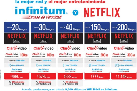 Estos son los precios y paquetes de Telmex Infinitum con Netflix ...